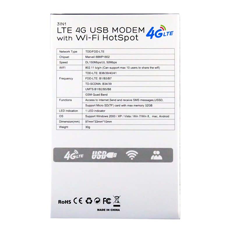 4G LTE USB Modem,LTE USB Dongle,4G Dongle - IMILINK